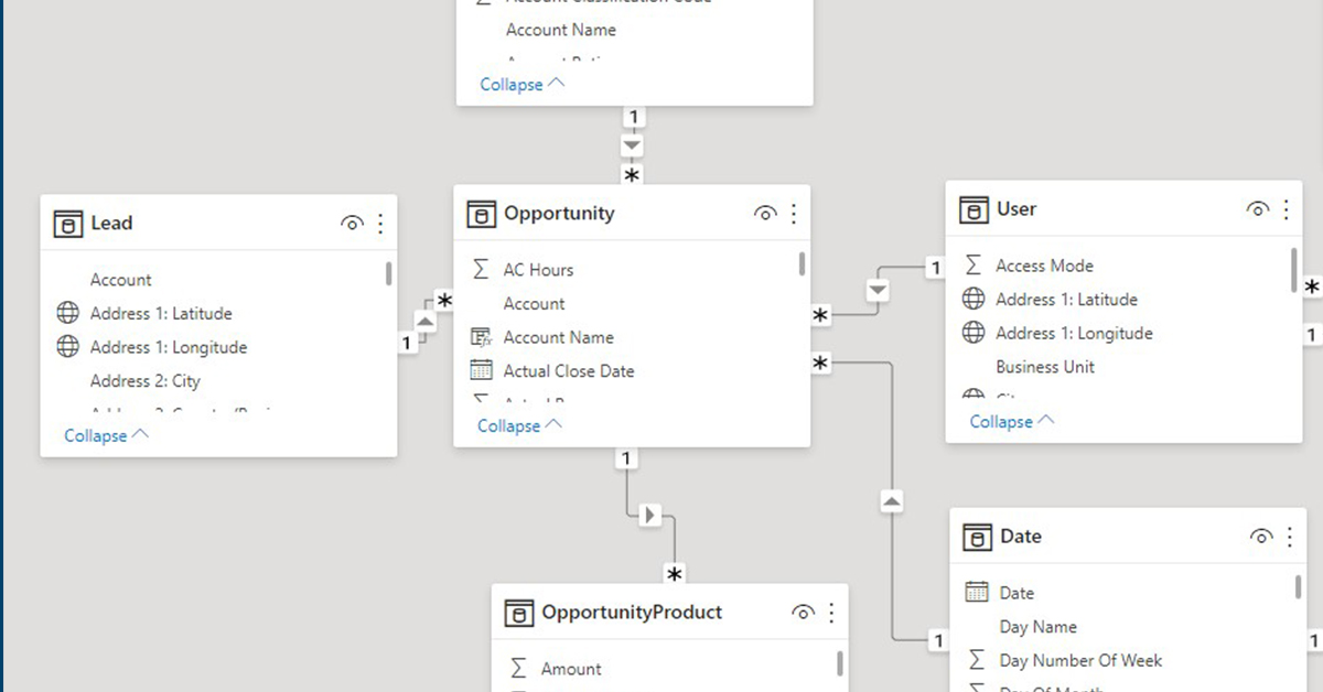 5 Quick Tips for Ensuring a Smooth Data Model in Power BI - Keith Sayer